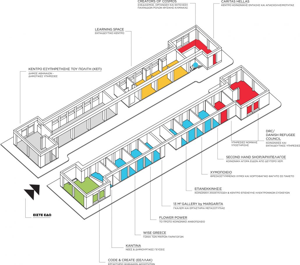 ΔΑΚ - Impact Hub Athens